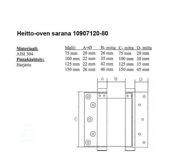 PISLA HEITTO-OVEN SARANA 150MM RST Saluunan oven saranat ...