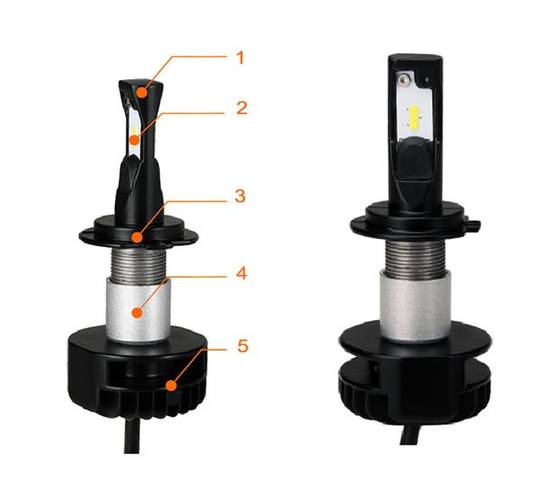 LED-polttimot ja LED-sarjat autoon | Tuontitukku.fi